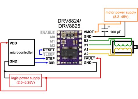 Jak podłączyć NEMA 17 z DRV8825 i Accelstepper h do Arduino