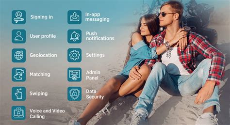 How To Create A Dating App Steps Features Cost 💘 Velvetech