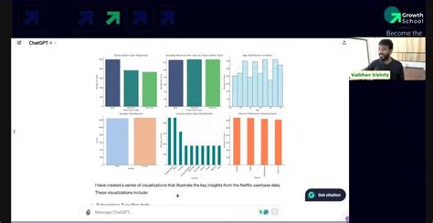 Hritik Jain On Linkedin Ai Generativeai Growthschool Learning
