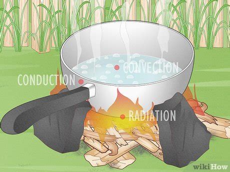 Conduction Vs Convection Whats The Difference