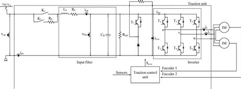Figure 1 From Integral Sensor Fault Detection And Isolation For Railway Traction Drive