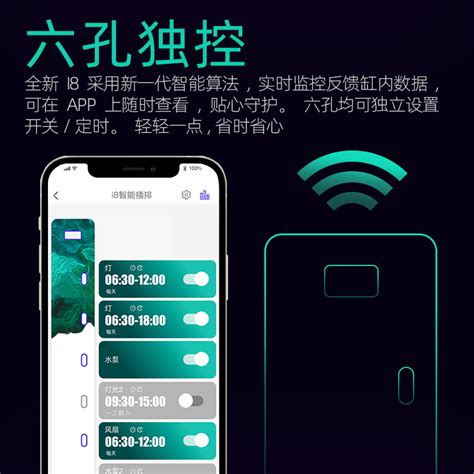 Wifi App