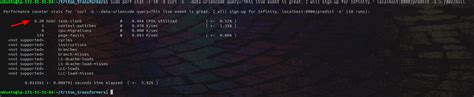 Hugging Face Transformer Inference Under 1 Millisecond Latency