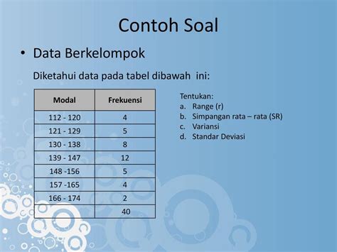 Rumus Standar Deviasi Data Berkelompok