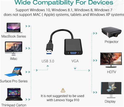 USB To VGA Adapter P USB To VGA Video Graphic Card Display External Cable Adapter