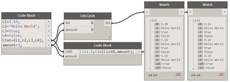 Dynamo Nodes To Code Block List Cycle
