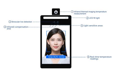 Spy884 Face Recognition Long Range Infrared Temperature Sensor