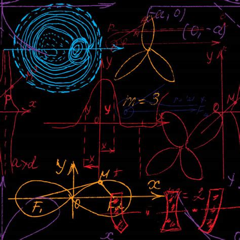 100 Euclidean Space Illustrations Royalty Free Vector Graphics And Clip