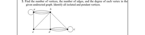 Solved 3 Find The Number Of Vertices The Number Of Edges