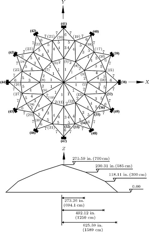 Figure 1 From Charged System Search And Particle Swarm Optimization