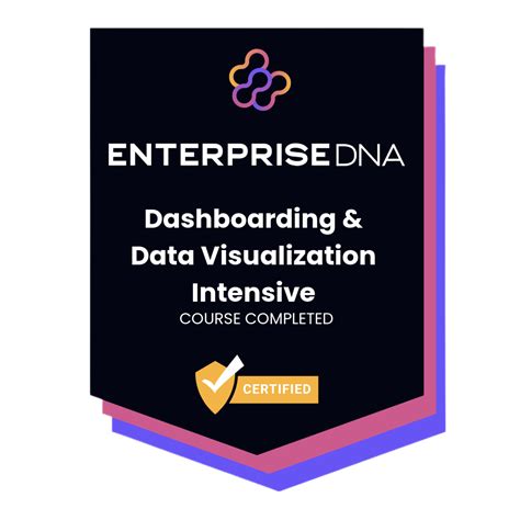 Dashboarding Data Visualization Intensive