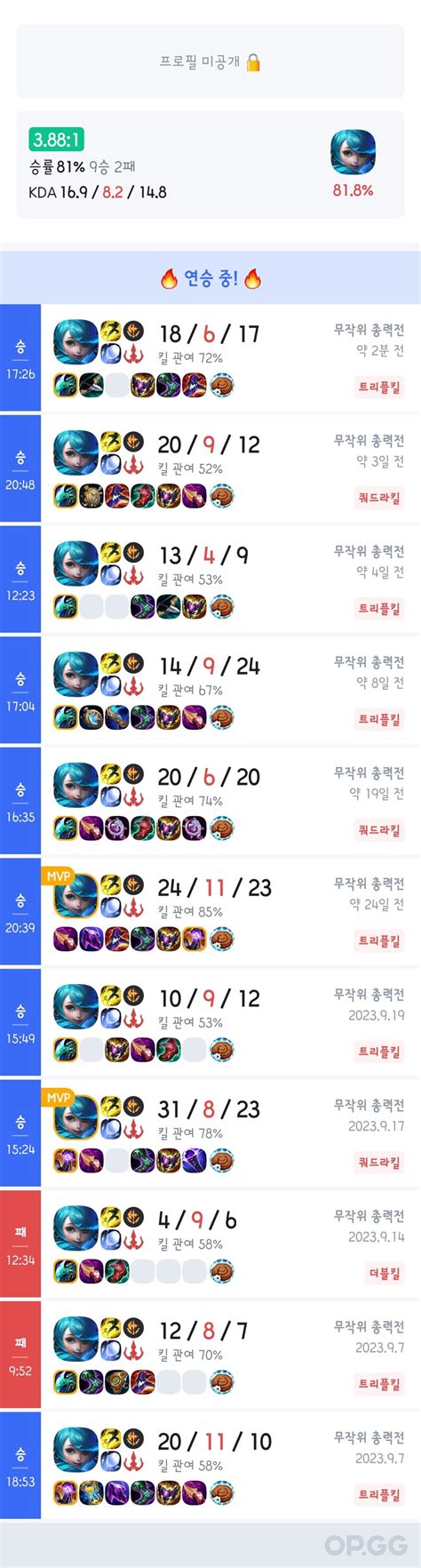 리그오브레전드 인벤 그웬 공략글 쓰고싶다 Lol 칼바람 나락 게시판