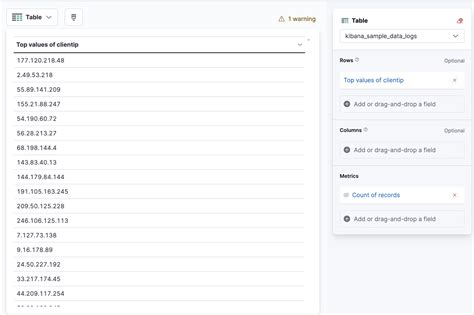 Groupby Unique Values In Kibana Kql Kibana Discuss The Elastic Stack