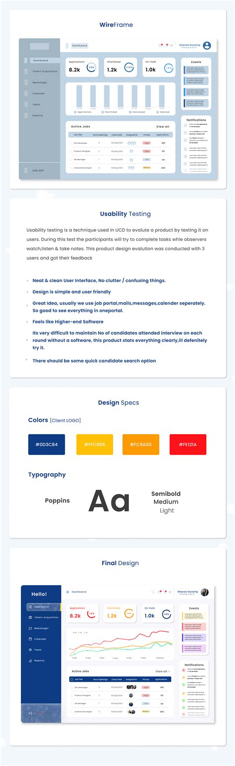 UX Case Study To Design On Behance UX Case Study To Design On Behance