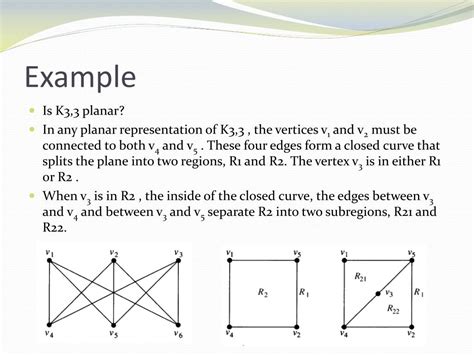 Ppt Planar Graphs Graph Coloring Powerpoint Presentation Free