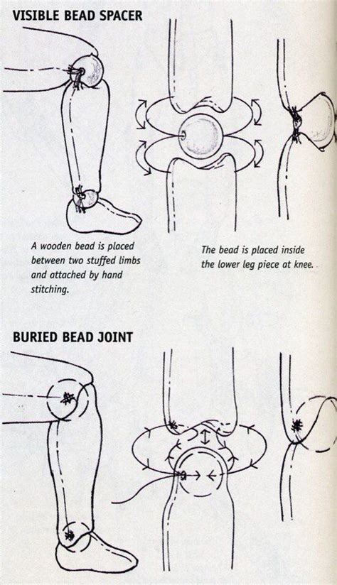 Check Out The Webpage To Read More On Ragdoll Follow The Link For More Info Do Not Miss Our