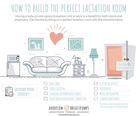 Build The Perfect Lactation Room At Work