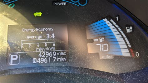 Lost My First Pip 2015 Leaf Rleaf