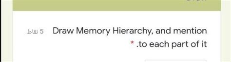 Solved blä Draw Memory Hierarchy and mention to each part Chegg