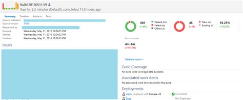 Visual Studio 2015 TFS Update 2 Code Coverage Is Missing Stack Overflow
