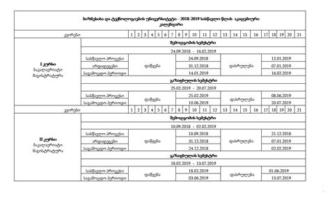 აკადემიური კალენდარი Btu ბიზნესისა და ტექნოლოგიების უნივერსიტეტი