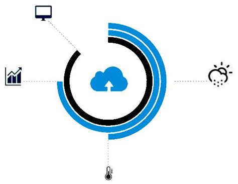 Sensor Cloud Ubidots Iot Digital Sensor