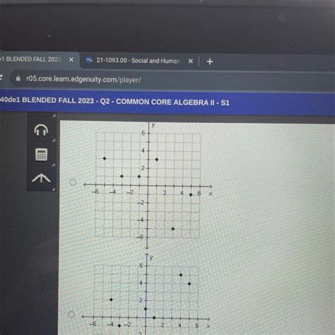 [free] Which Graph Represents An Odd Function