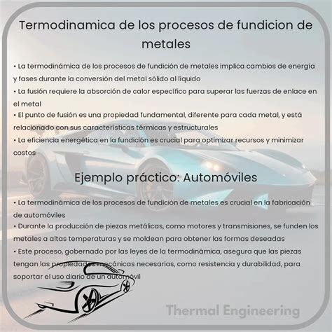 Termodinámica De Los Procesos De Fundición De Metales