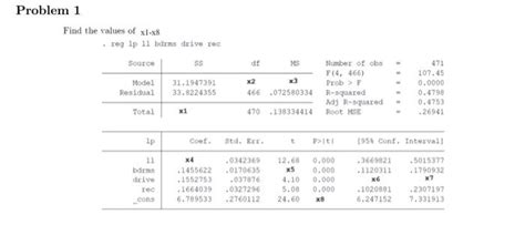 Solved Find The Values Of X1x8 Reg 1p11 Bdrms Drive Rec Chegg Com