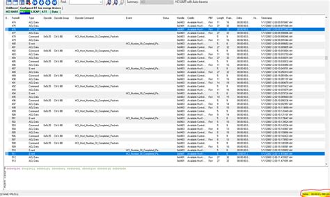 Cc2564c Ti Controller Event Hcinumberofcompletedpackets Is Not