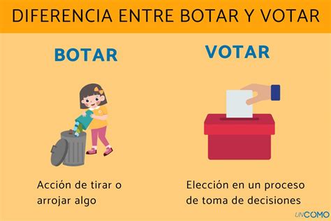¿cómo Se Diferencia Botar De Votar