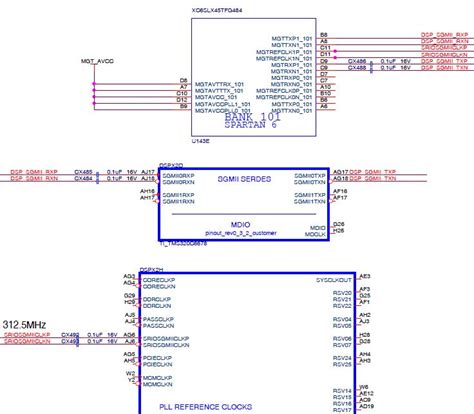 Interface Spartan 6 To C6678 Processors Forum Processors Ti E2e