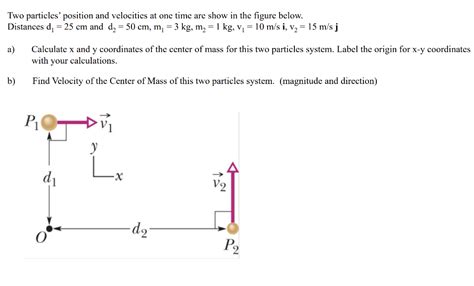 solved two particles position and velocities at one time are
