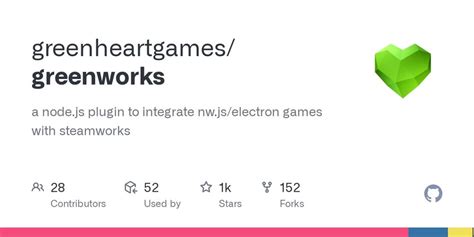 Cross Platform Steam Integration For Node Webkit Rgamedev
