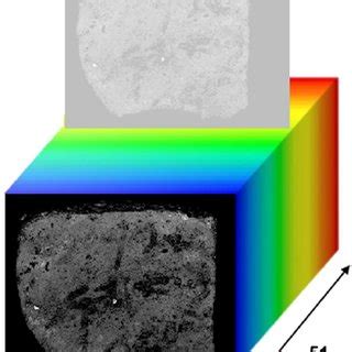An Illustration Of A Multispectral Cube Download Scientific Diagram