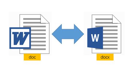 实例15：用python批量转换doc文件为docx文件 知乎