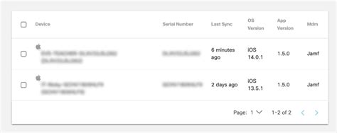 Re Cisco Umbrellaopendns On Ios Jamf Nation Community 236828