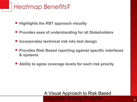 Neil Pandit A Visual Approach To Risk Based Integration Testing Ppt