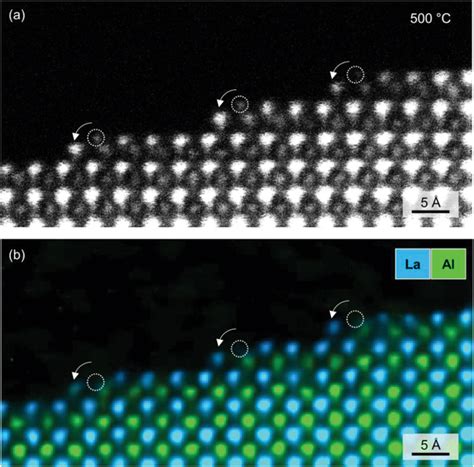 In Situ Atomic‐resolution Stem Eds Elemental Maps Revealing The
