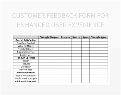Free Feedback Collection Templates For Google Sheets And Microsoft Excel Slidesdocs