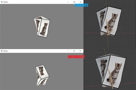 C Incorrect Bone Rotations Based On Bone Structure In Edit Mode