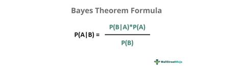 Bayes Theorem Definition Probability Formula Examples