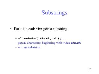 C Strings Ppt