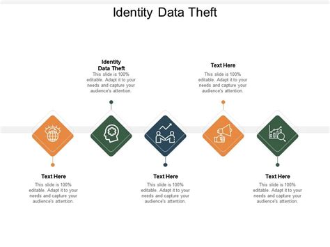 Identity Data Theft Ppt Powerpoint Presentation Infographic Template