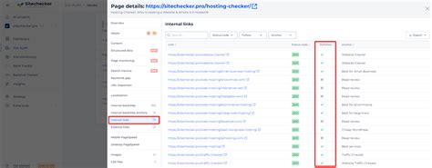 Outgoing Internal Links Contain Nofollow Attribute How To Fix
