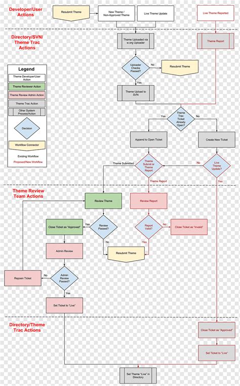 Paper Line Point Angle Line Angle Text Material Png PNGWing