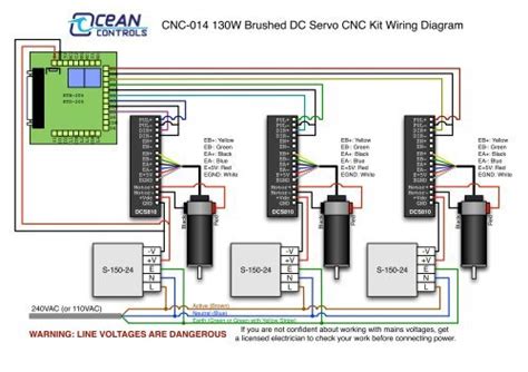 Cnc Limit Switch Wiring Diagram Wiring Diagram