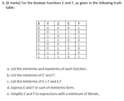 Solved 6 8 Marks For The Boolean Functions E And F As