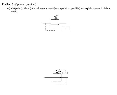 Solved Problem Open End Questions A Points Chegg Com