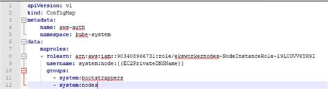 How To Use Amazon EKS And Deploy An Kubernetes Application With It